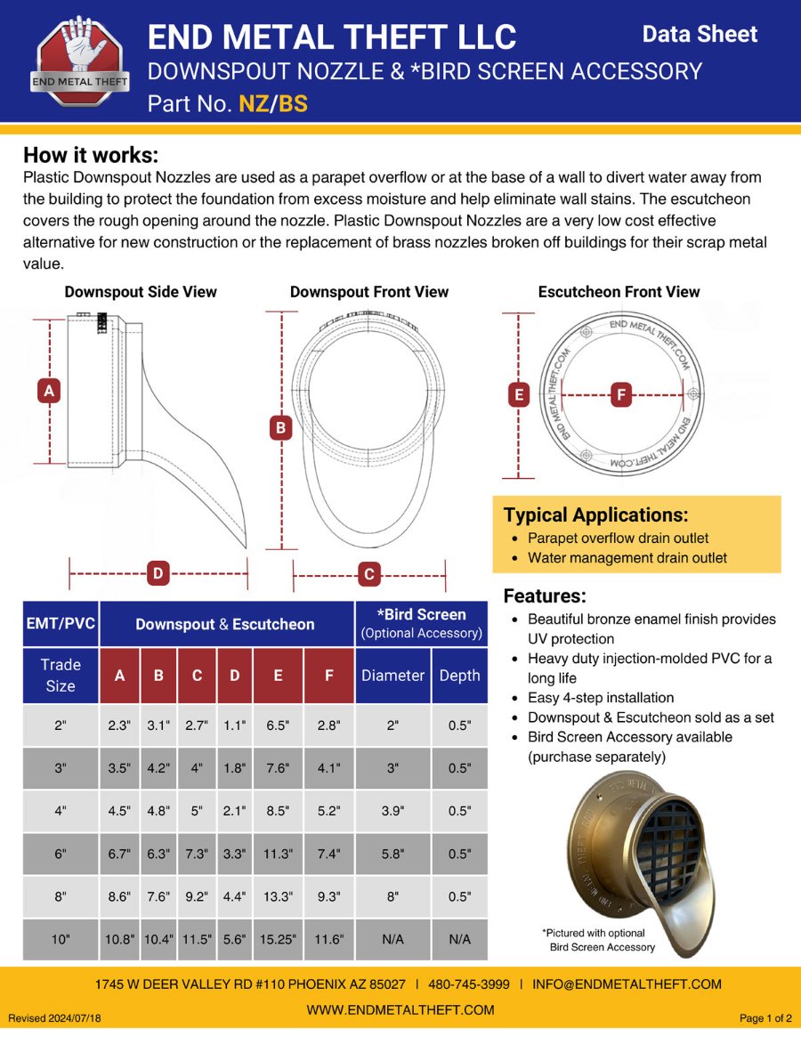 Effective Bird Screen for Downspout Nozzle - Keep Your Drainage System ...